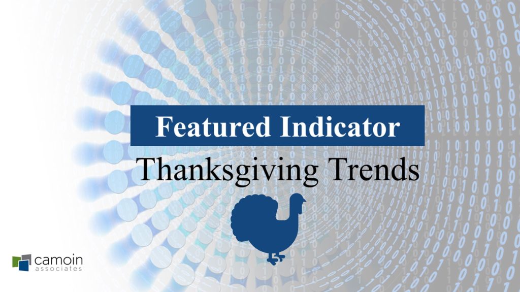 Featured Indicator: Thanksgiving Trends