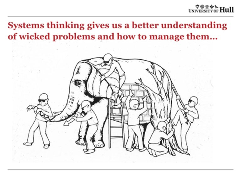 Applying Systems Thinking to Economic Development Strategic Planning
