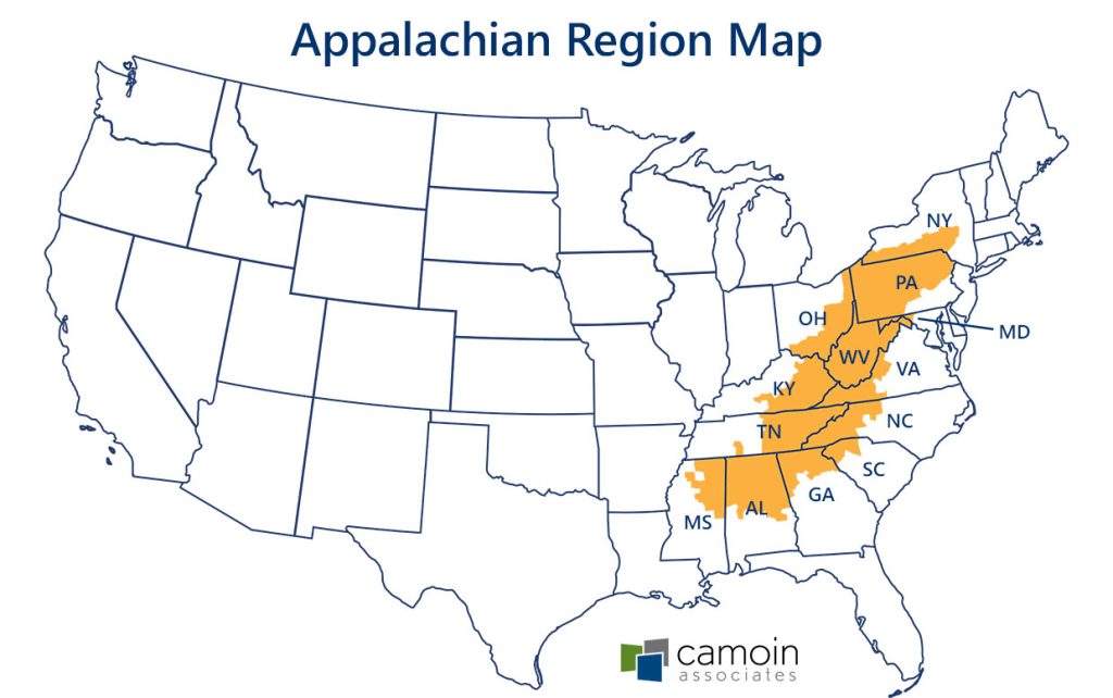 Organizing Multi-Region Economic Development Projects
