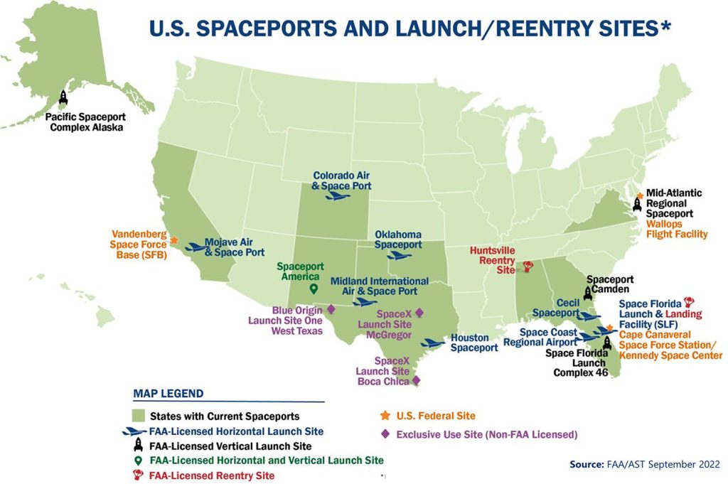 The Space Economy: Legacy Industries and Emerging Trends